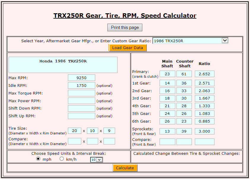 Honda TRX250R Gearing Ratio RPM Speed MPH KM H Calculator Honda TRX250R Gearing Ratio RPM Speed MPH KM H Calculator